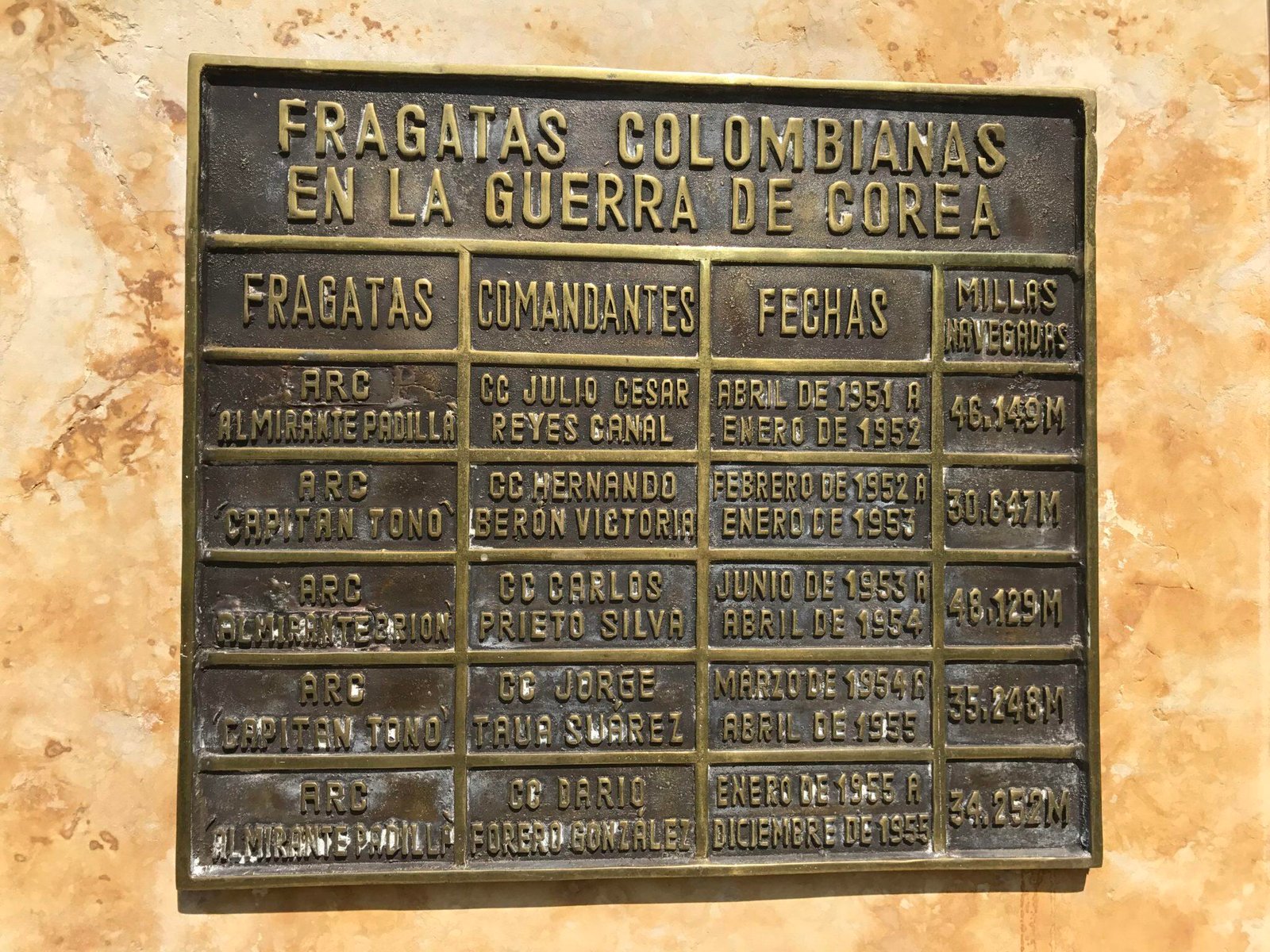 Colombia - Bogota - Korean War Memorials
